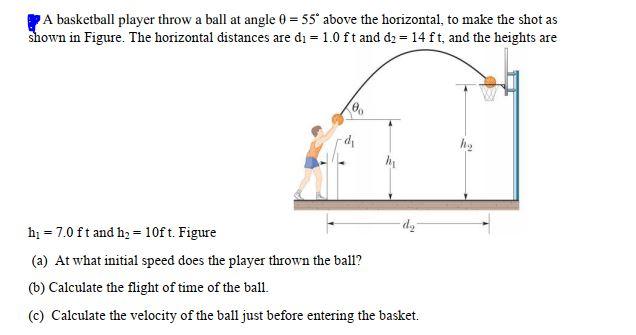 Solved A basketball player throw a ball at angle 0 = 55° | Chegg.com