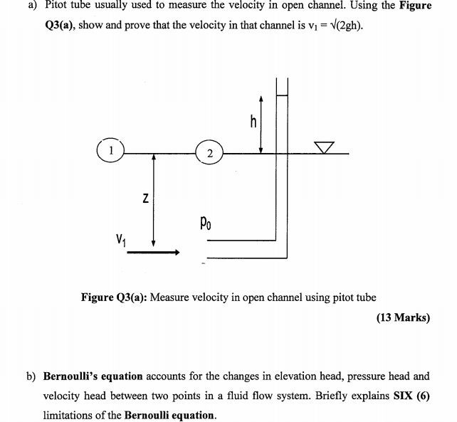How to calculate velocity using a pitot tube - boomerkurt