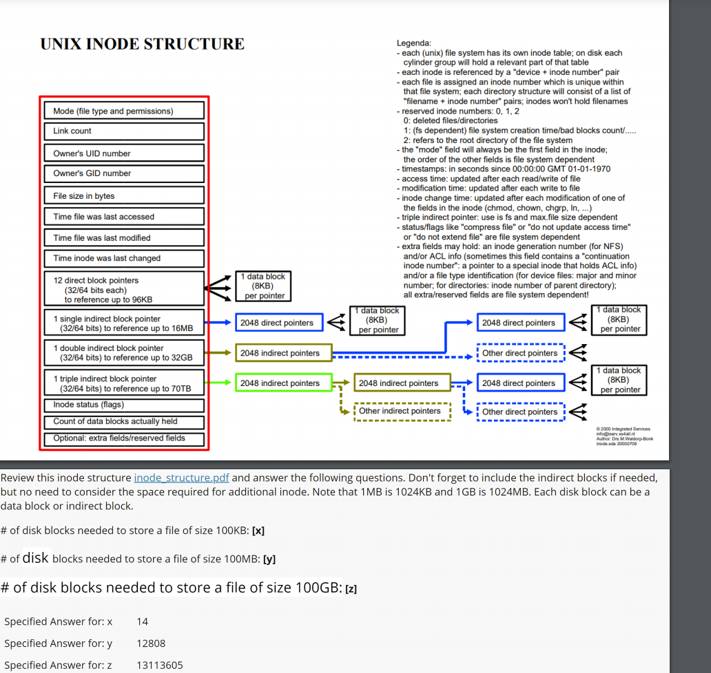 THE ANSWERS ARE X: 14, Y: 12808, Z:13113605 CAN YOU | Chegg.com