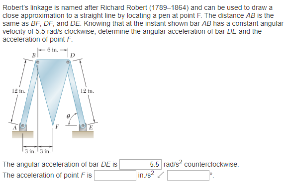 Solved Robert's linkage is named after Richard Robert | Chegg.com