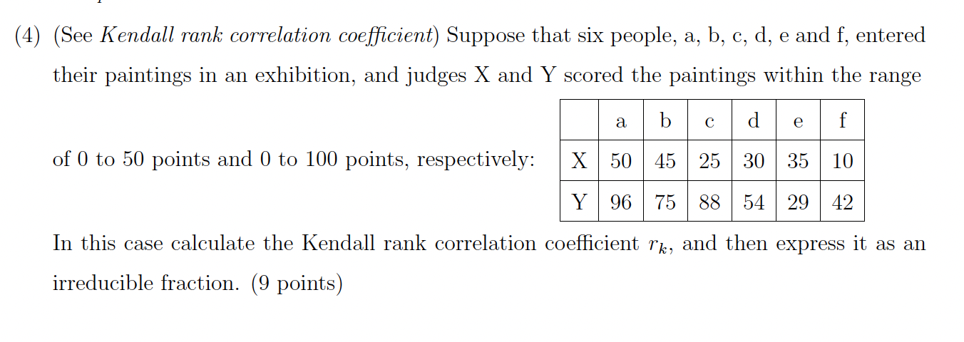 Solved , (4) (See Kendall rank correlation coefficient) | Chegg.com