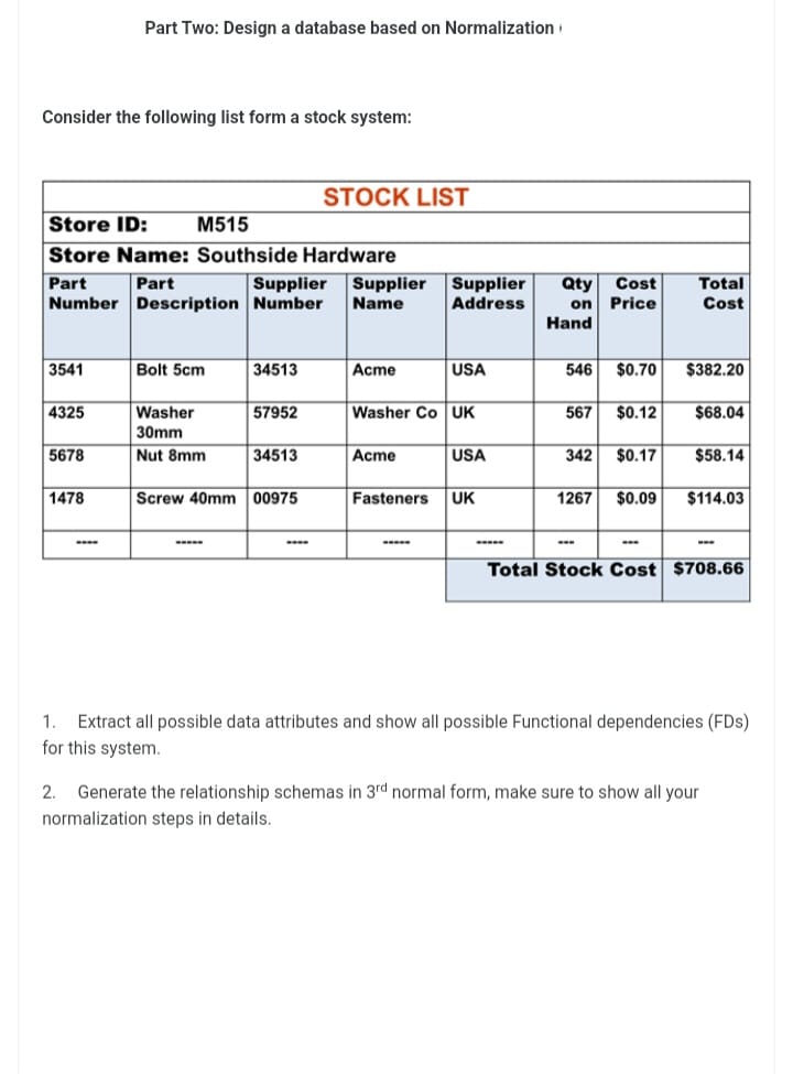 Solved Database Project Part one: Design a database based on | Chegg.com