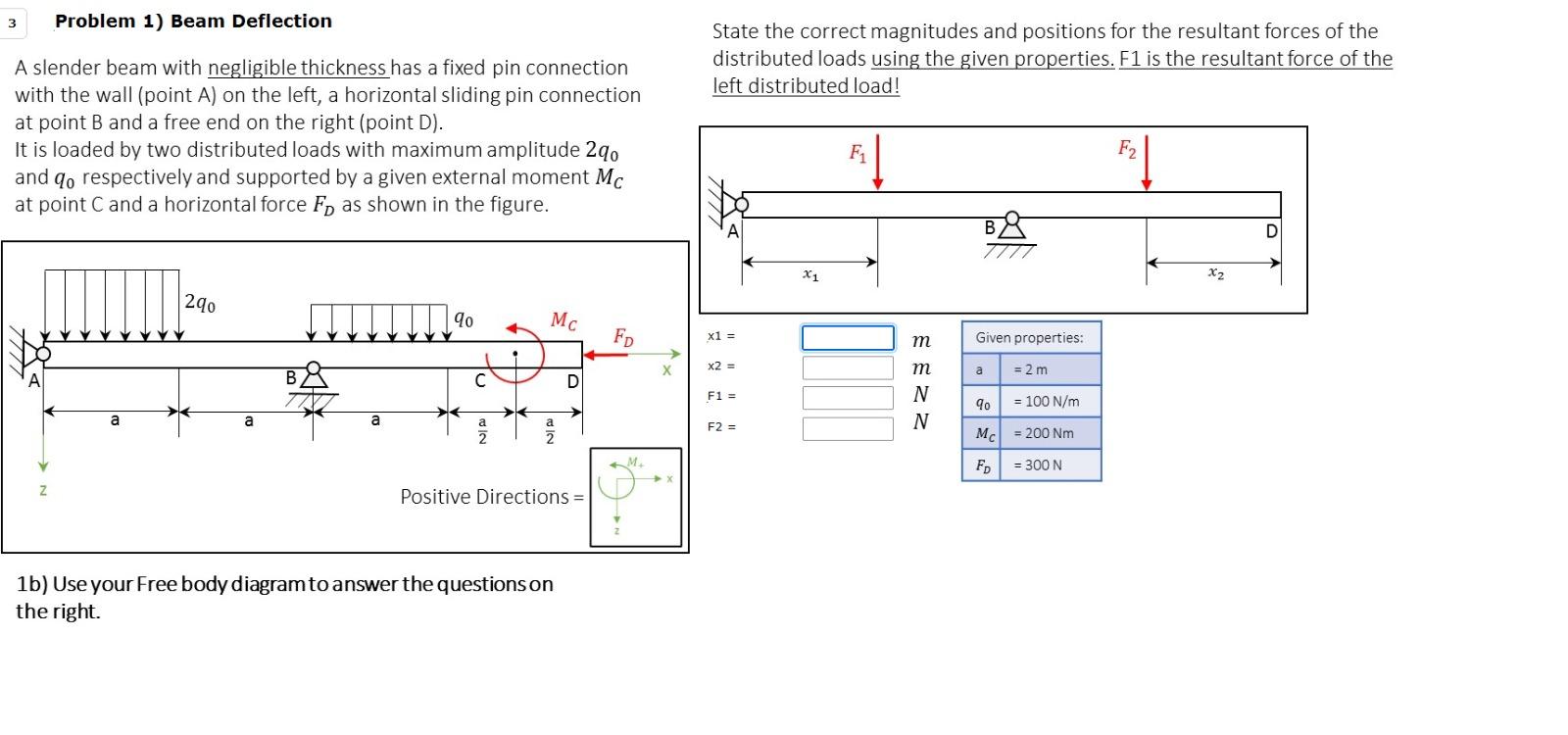 Solved 3 Problem 1) Beam Deflection State the correct | Chegg.com