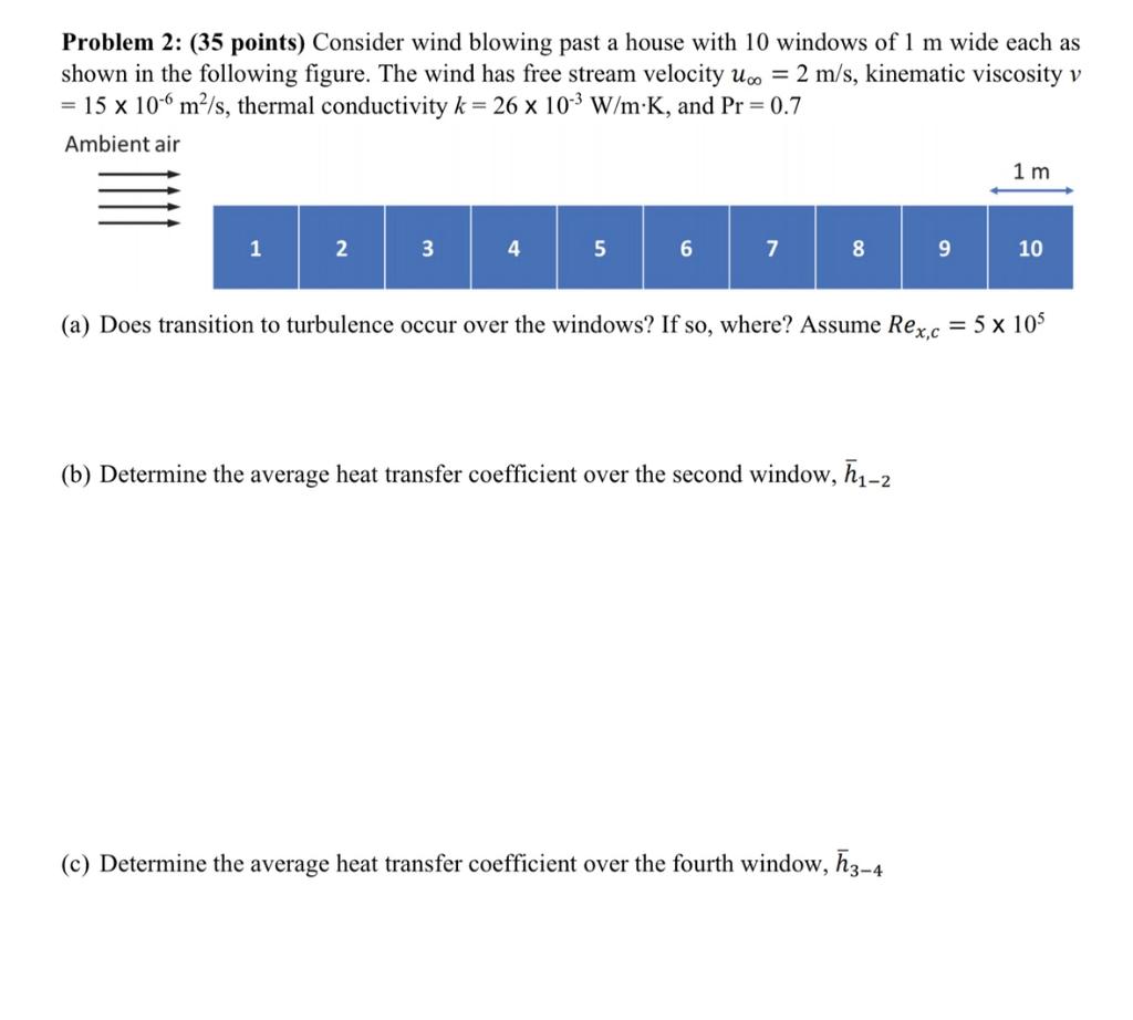 Solved Problem 2: (35 points) Consider wind blowing past a | Chegg.com