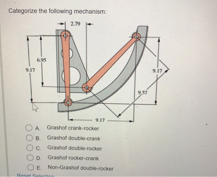 Solved Categorize the following mechanism: -2.79 6.95 9.17 | Chegg.com