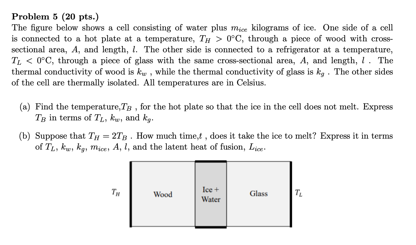 Solved Problem 5 (20 pts.) The figure below shows a cell | Chegg.com