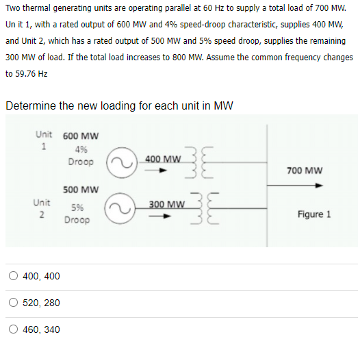 Solved Two thermal generating units are operating parallel | Chegg.com