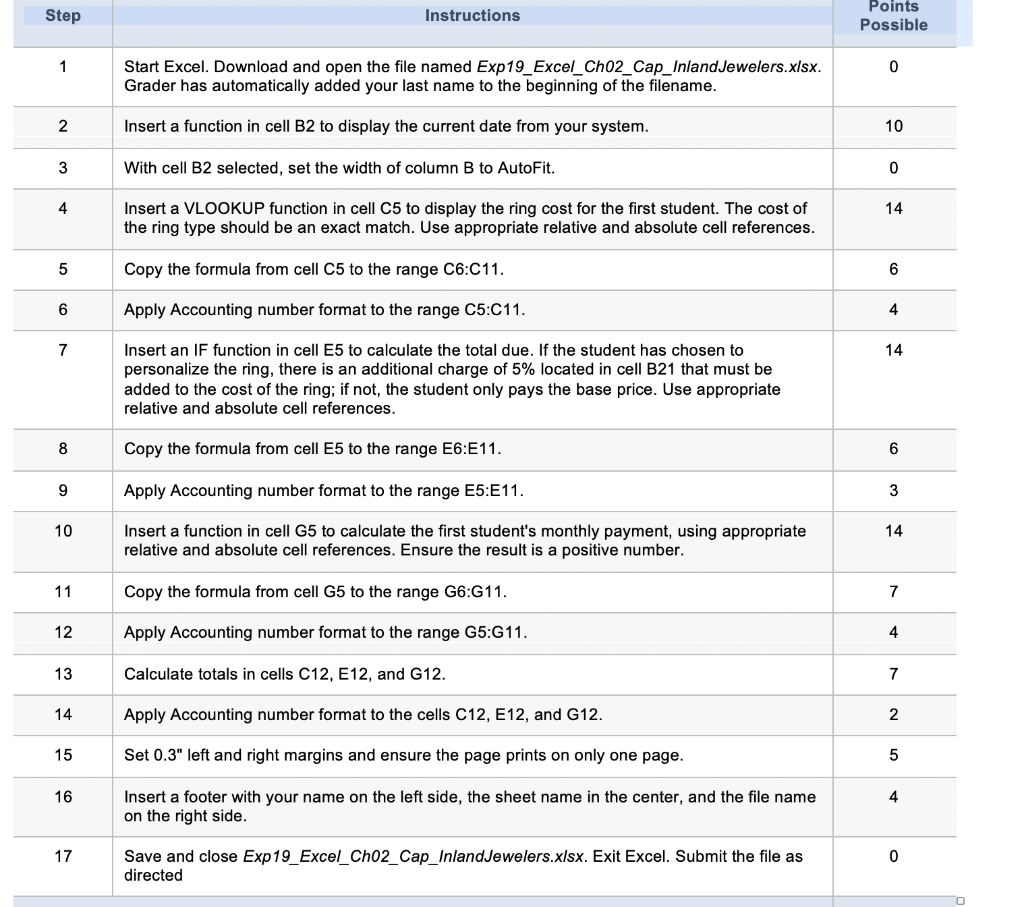 Solved Step Instructions Points Possible 1 0 Start Excel. | Chegg.com