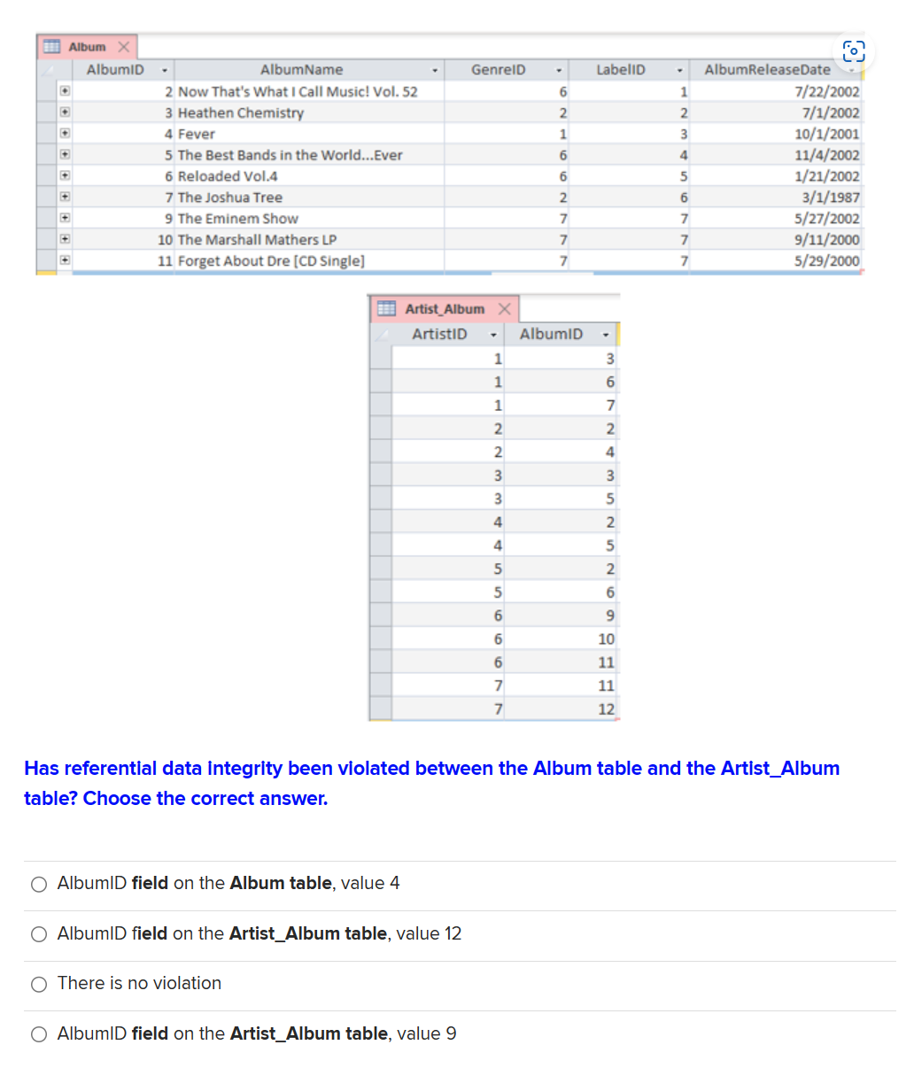 Solved Has referential data integrity been violated between | Chegg.com