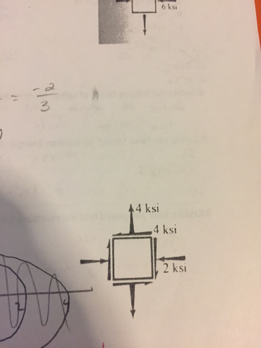 Solved 6 ksi 3 4 ksi 4 kst 2 ksi | Chegg.com
