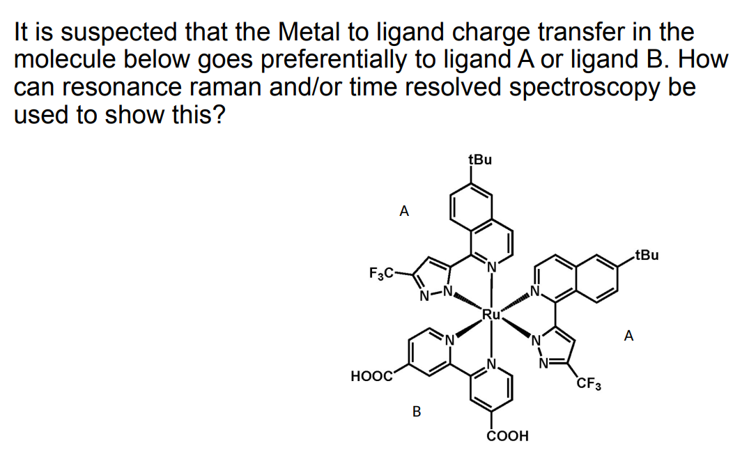 Solved It is suspected that the Metal to ligand charge | Chegg.com