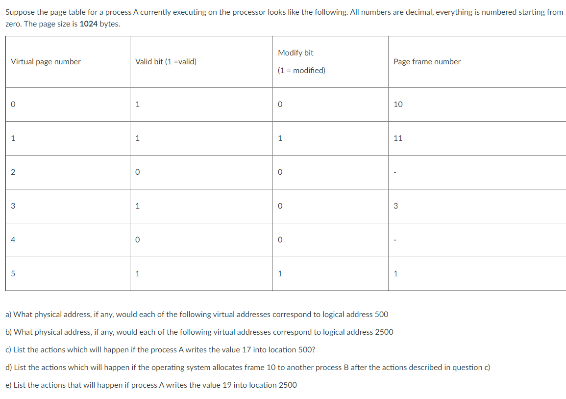 Solved Suppose the page table for a process A currently | Chegg.com