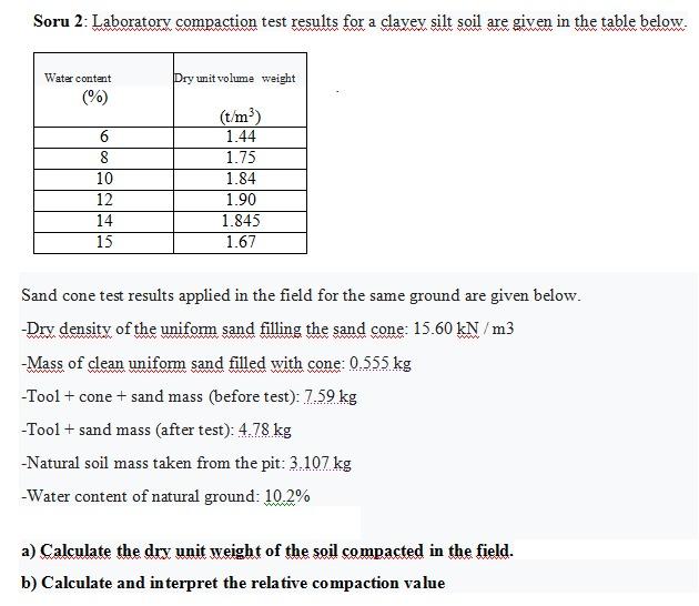 Solved Soru 2: Laboratory compaction test results for a | Chegg.com