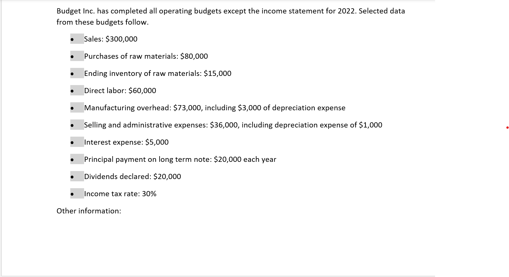Solved Budget Inc. has completed all operating budgets | Chegg.com