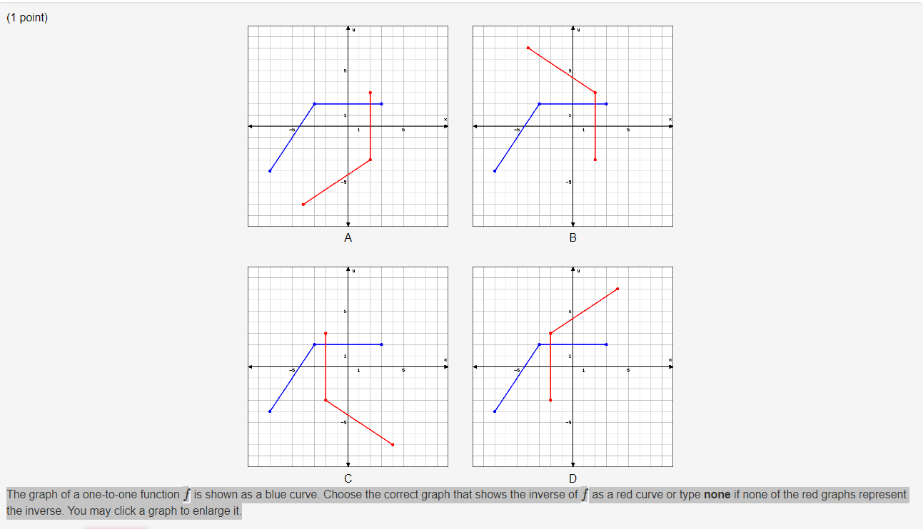 Solved (1 point) А B с D The graph of a one-to-one function | Chegg.com