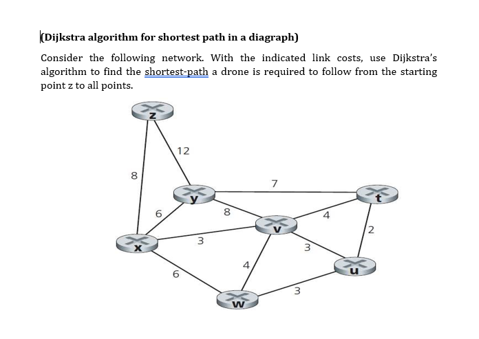 Solved (Dijkstra algorithm for shortest path in a diagraph) | Chegg.com