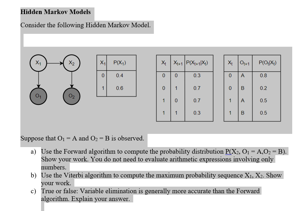 Solved Hidden Markov Modelsconsider The Following Hidden 