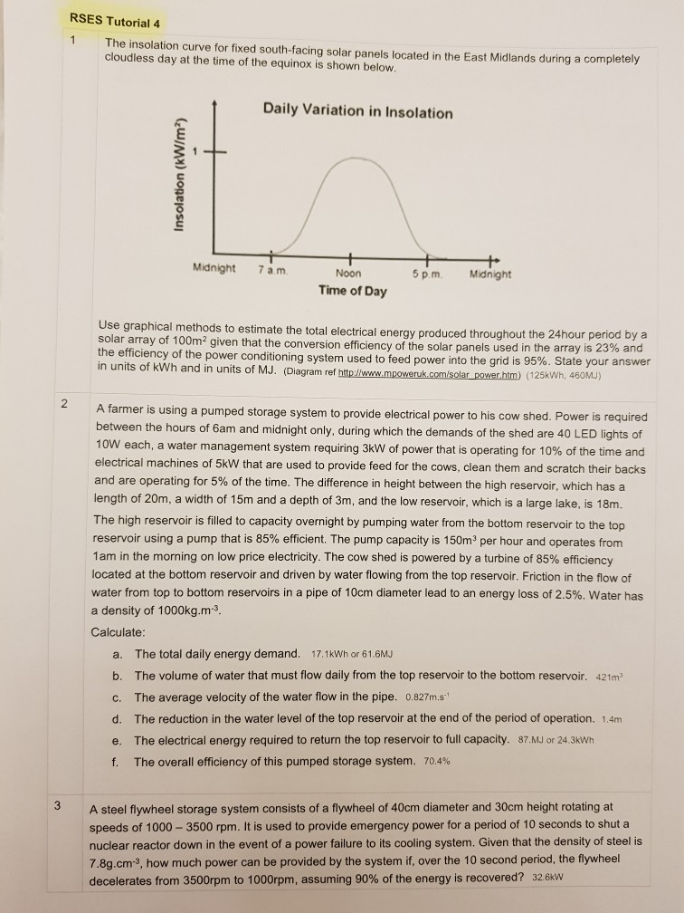 Solved RSES Tutorial 4 1 The insolation curve for fixed | Chegg.com