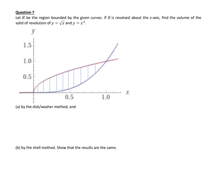 Solved (a) Find the area bounded by the graphs of y=3−x and | Chegg.com
