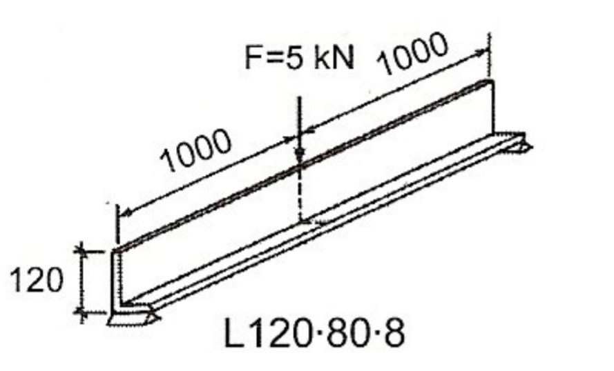 A free L profile is loaded as shown. The profile has | Chegg.com