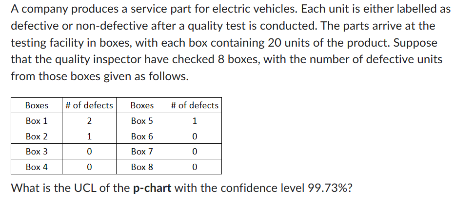 Solved A company produces a service part for electric | Chegg.com