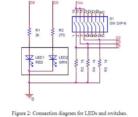 Solved While one LED increases brightness, the other LED | Chegg.com