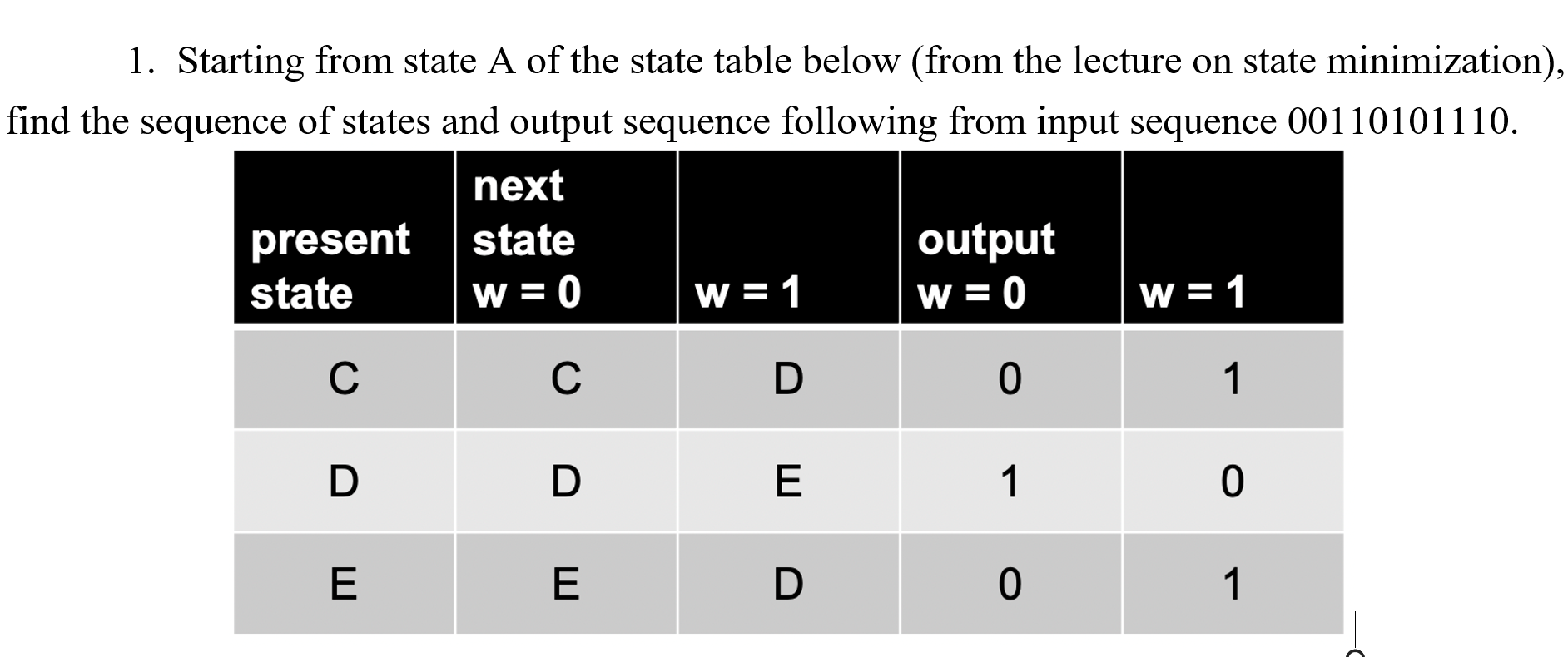 Solved Starting from state A of the state table below, find | Chegg.com