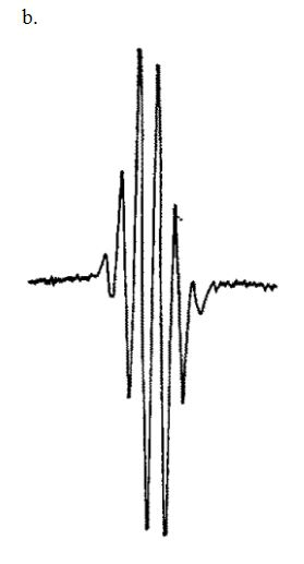 Solved 4. (5 pts) Shown below are the EPR spectra of (a) the | Chegg.com