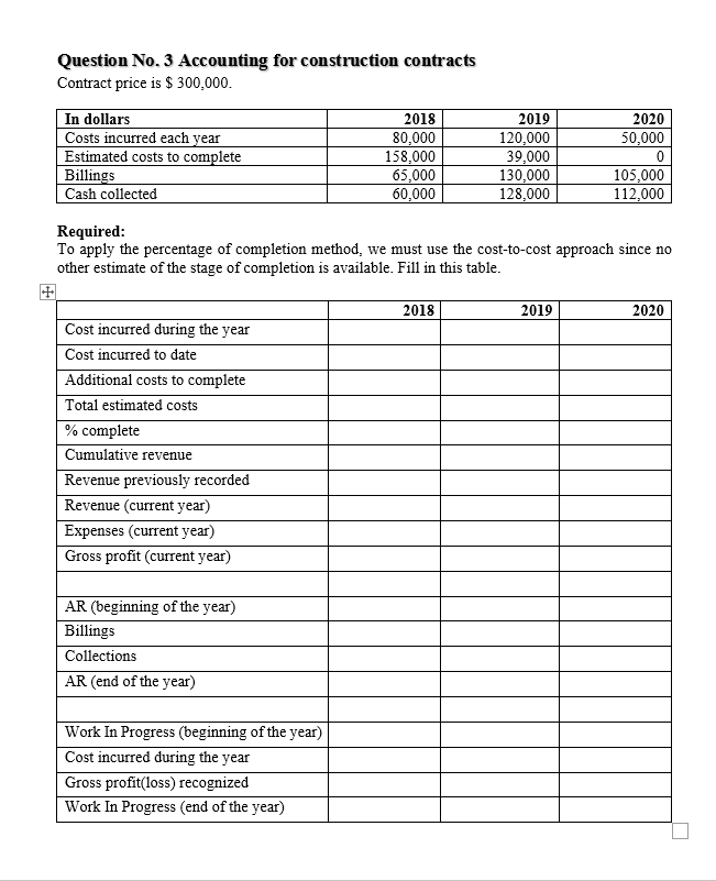 Solved Question No. 3 Accounting for construction contracts | Chegg.com