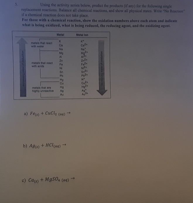 Solved Using the activity series below, predict the products | Chegg.com