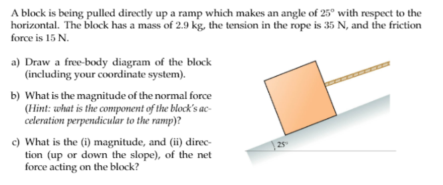 Solved A block is being pulled directly up a ramp which | Chegg.com