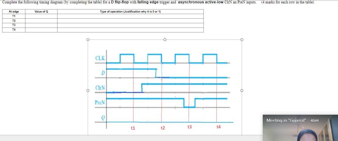 Solved Complete the following timing diagram (by completing | Chegg.com