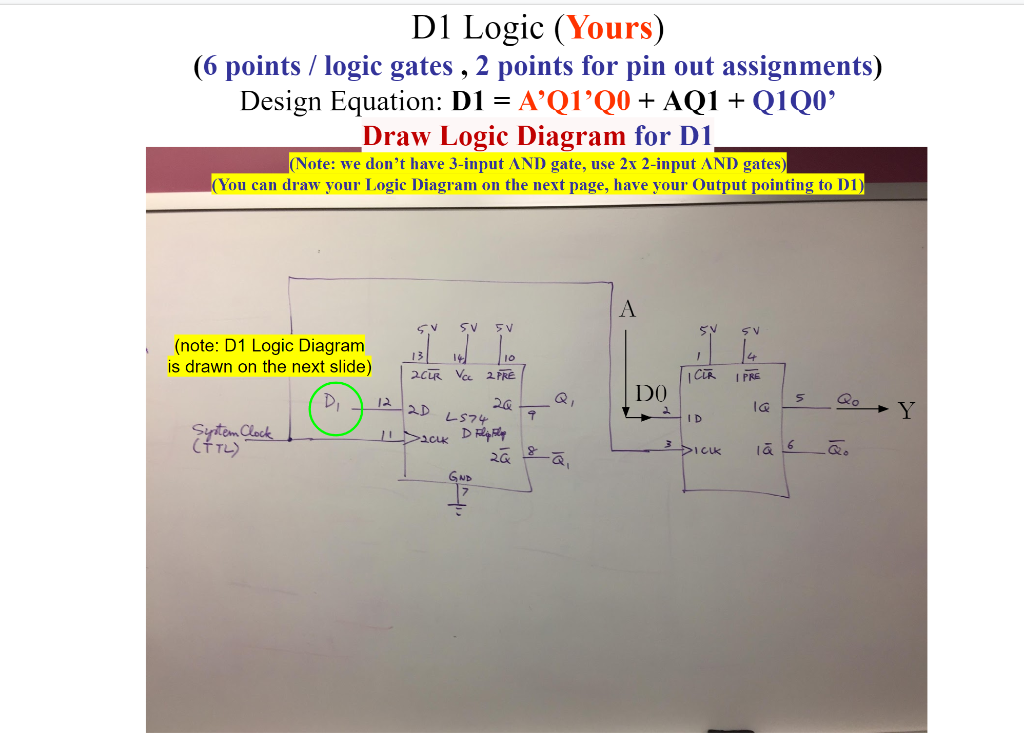 Solved Logic Diagram with pin assignments D Flip Flop | Chegg.com