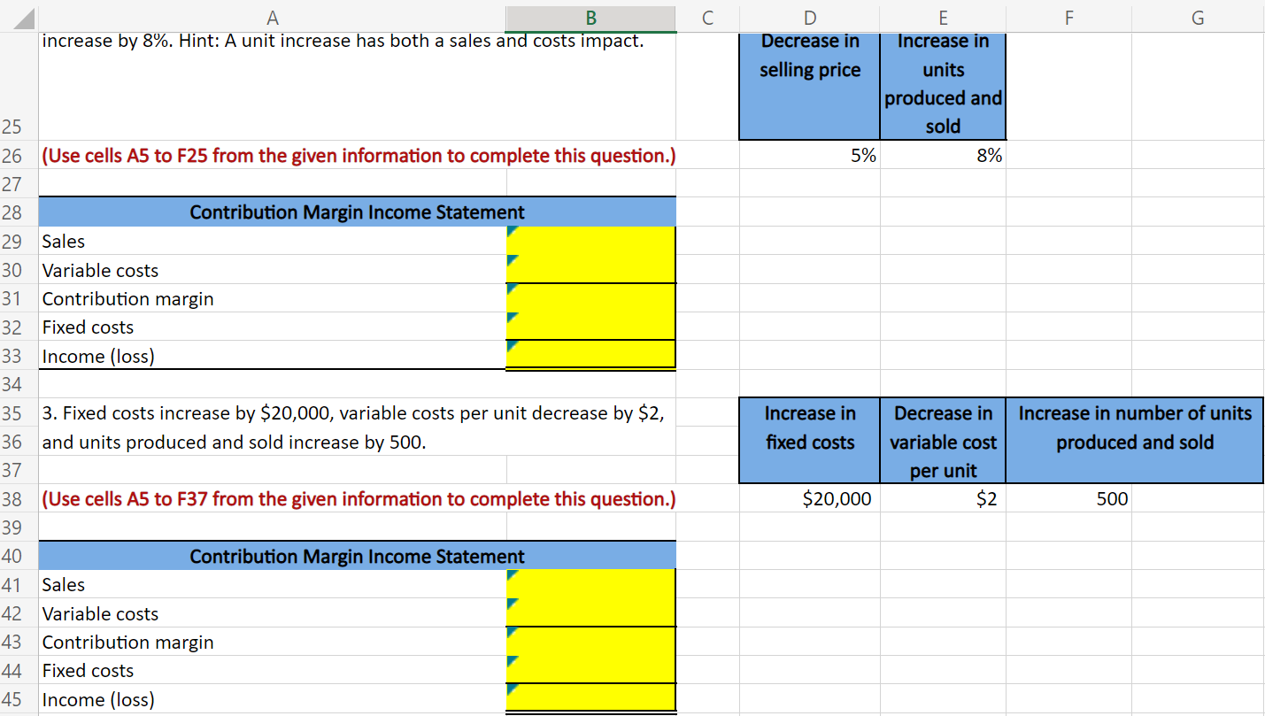 Solved A Manufacturers Contribution Margin Income Statement