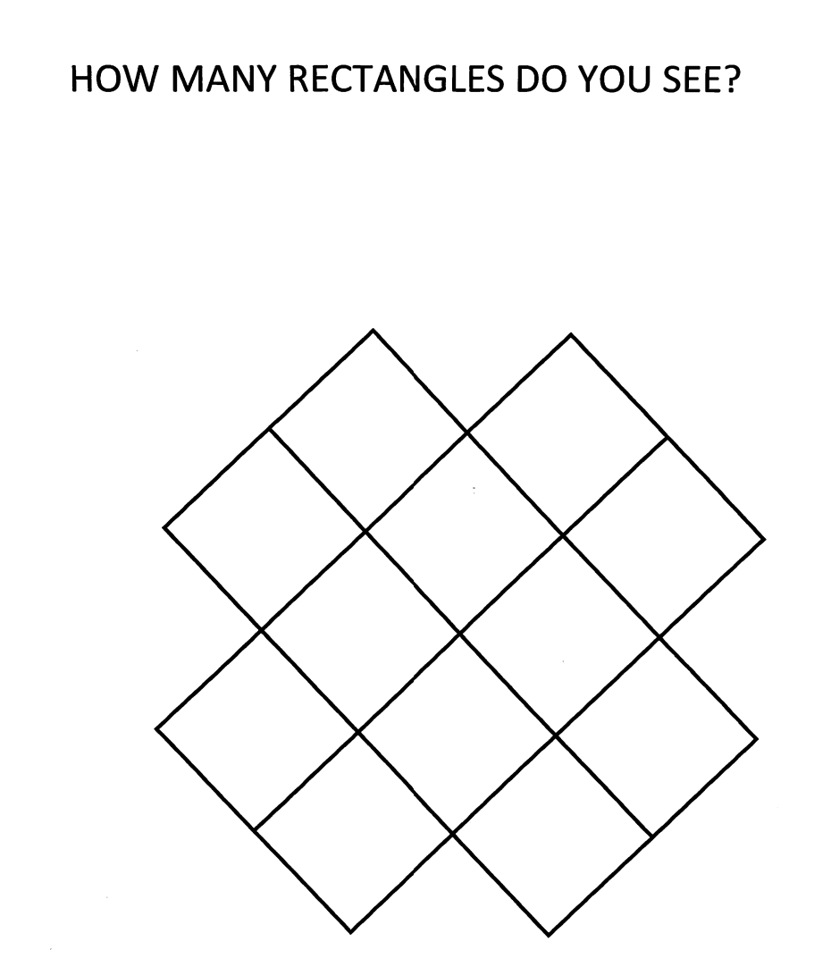 How many rectangles do you see? After you have | Chegg.com