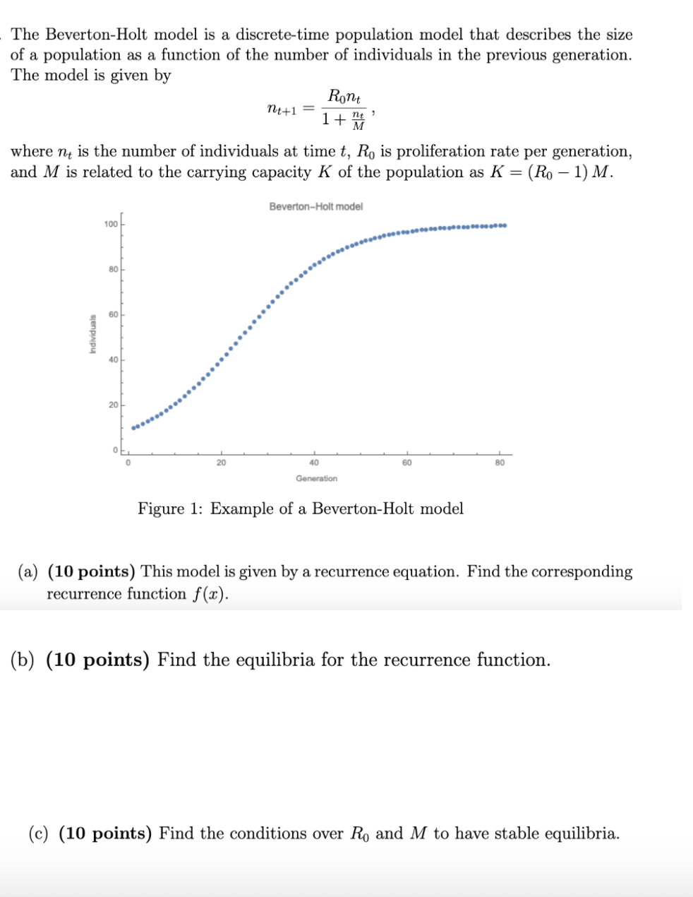 Solved The Beverton-Holt model is a discrete-time population | Chegg.com