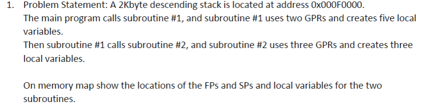 Solved 1. Problem Statement: A 2Kbyte descending stack is | Chegg.com
