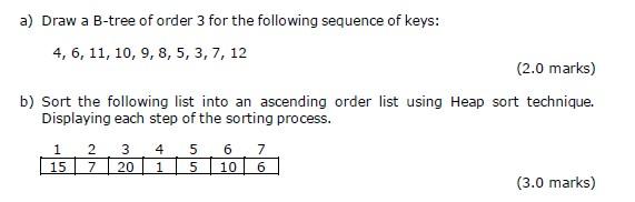 Solved a) Draw a B-tree of order 3 for the following | Chegg.com