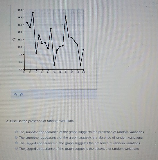 Solved 75+ 14 a. Discuss the presence of random variations. | Chegg.com
