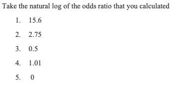 Solved Statistical inferences for odds ratios are based on | Chegg.com