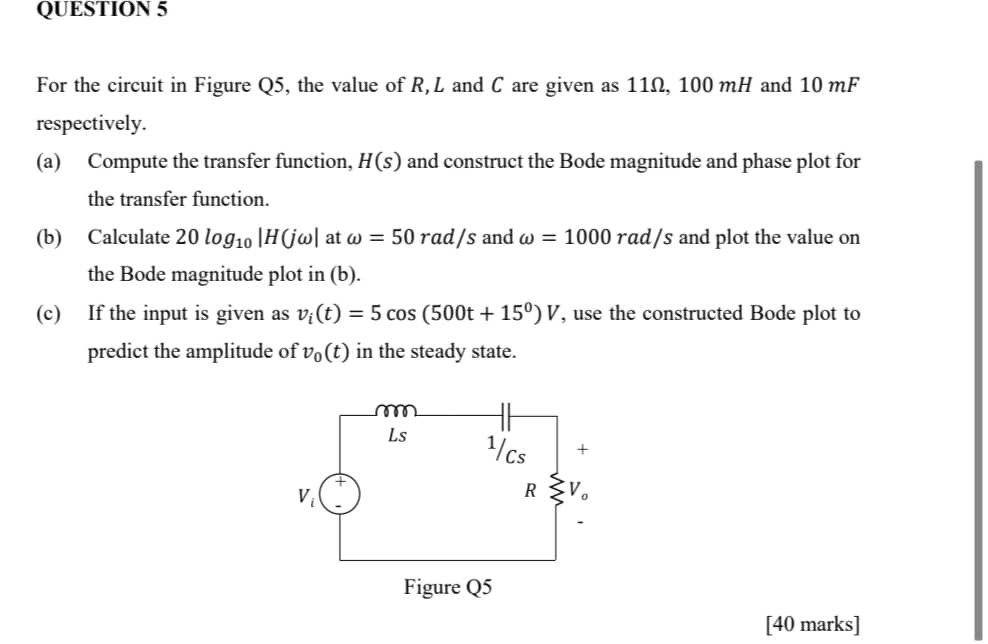 Solved For the circuit in Figure Q5, the value of R,L and C | Chegg.com