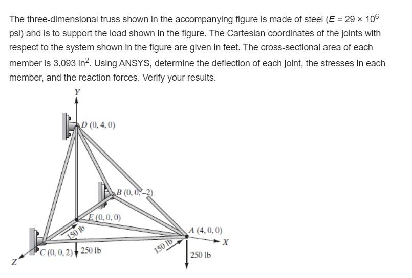 Solved The three-dimensional truss shown in the accompanying | Chegg.com