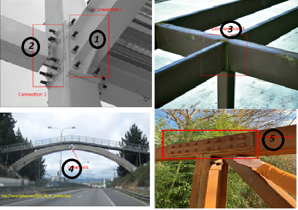 Solved Given 4 Types of Internal Connections (Moment | Chegg.com