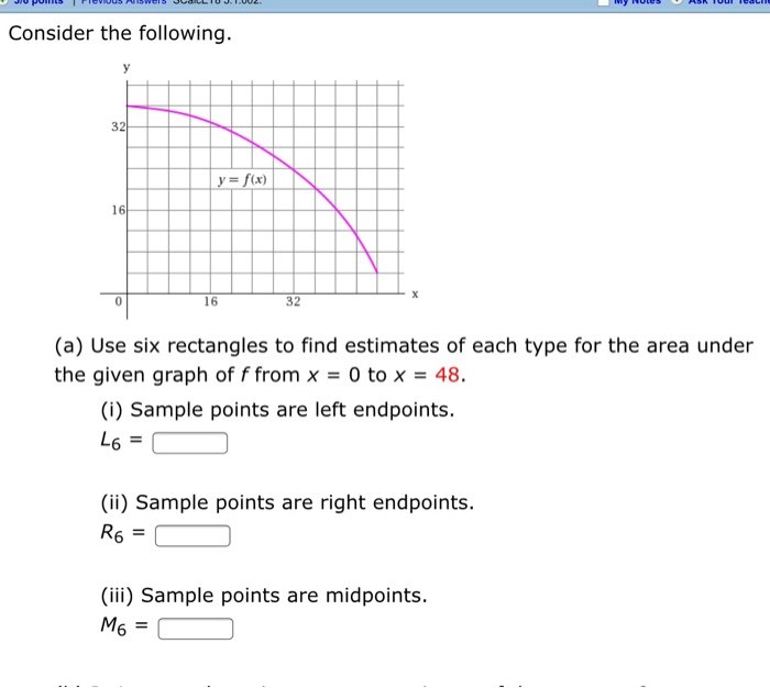 Solved 3. -12 points SCalcET8 5.1.013.M My Notes Ask Your | Chegg.com Solved 3. -12 points SCalcET8 5.1.013.M My Notes Ask Your | Chegg.com