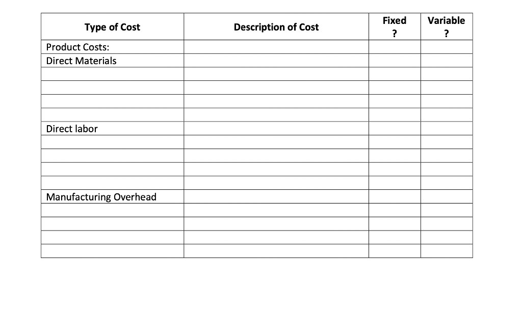 Solved Identifying Costs Project Team members (no more than | Chegg.com