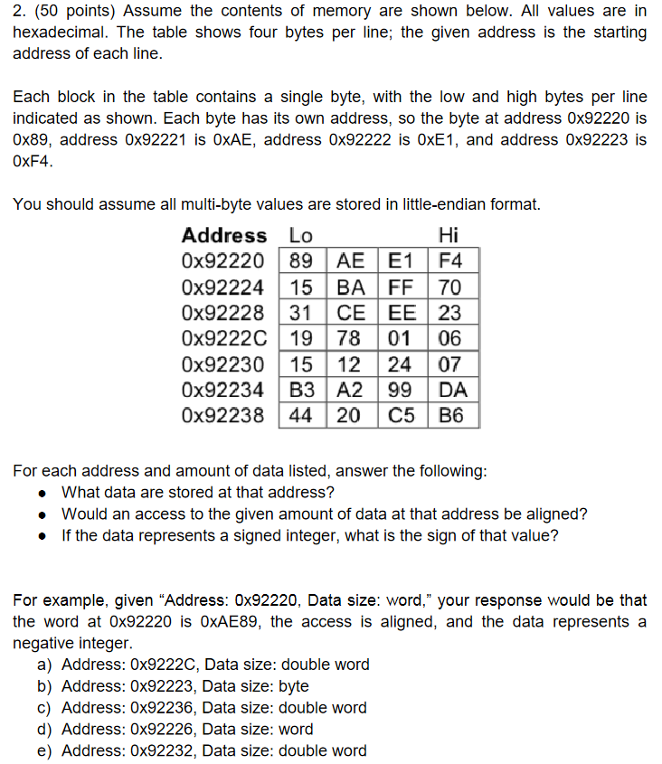 Solved 2. (50 points) Assume the contents of memory are | Chegg.com