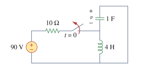 Solved Calculate (t) for t > 0 in the given circuit. | Chegg.com