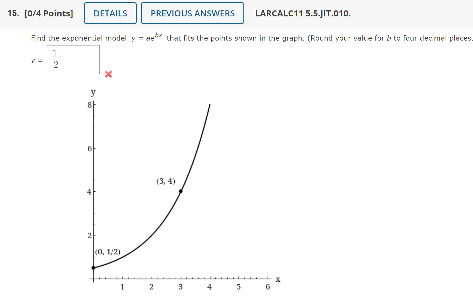 Solved Find the exponential model y=aebx that fits the | Chegg.com