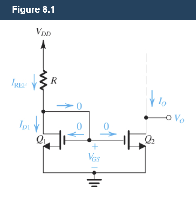 Solved D 8.3 Using VDD = 1.8 V and a pair of matched | Chegg.com