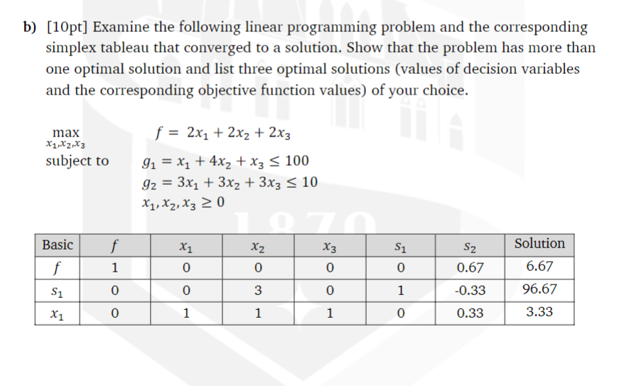 Solved b) [10pt] Examine the following linear programming | Chegg.com